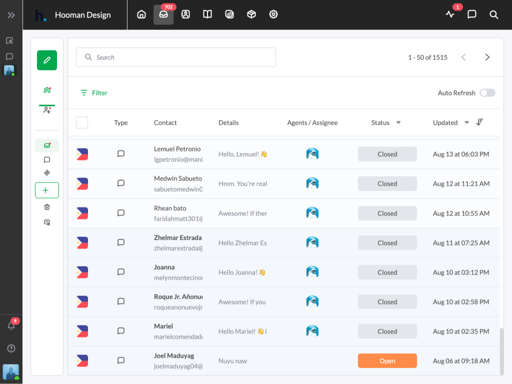 Enterprise CXM (Customer Experience Management) In The Philippines ...